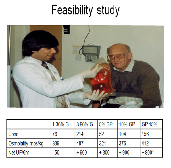 Icodextrin in peritoneal dialysis – UK Kidney History