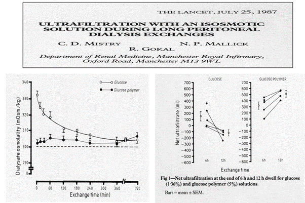 Icodextrin in peritoneal dialysis – UK Kidney History